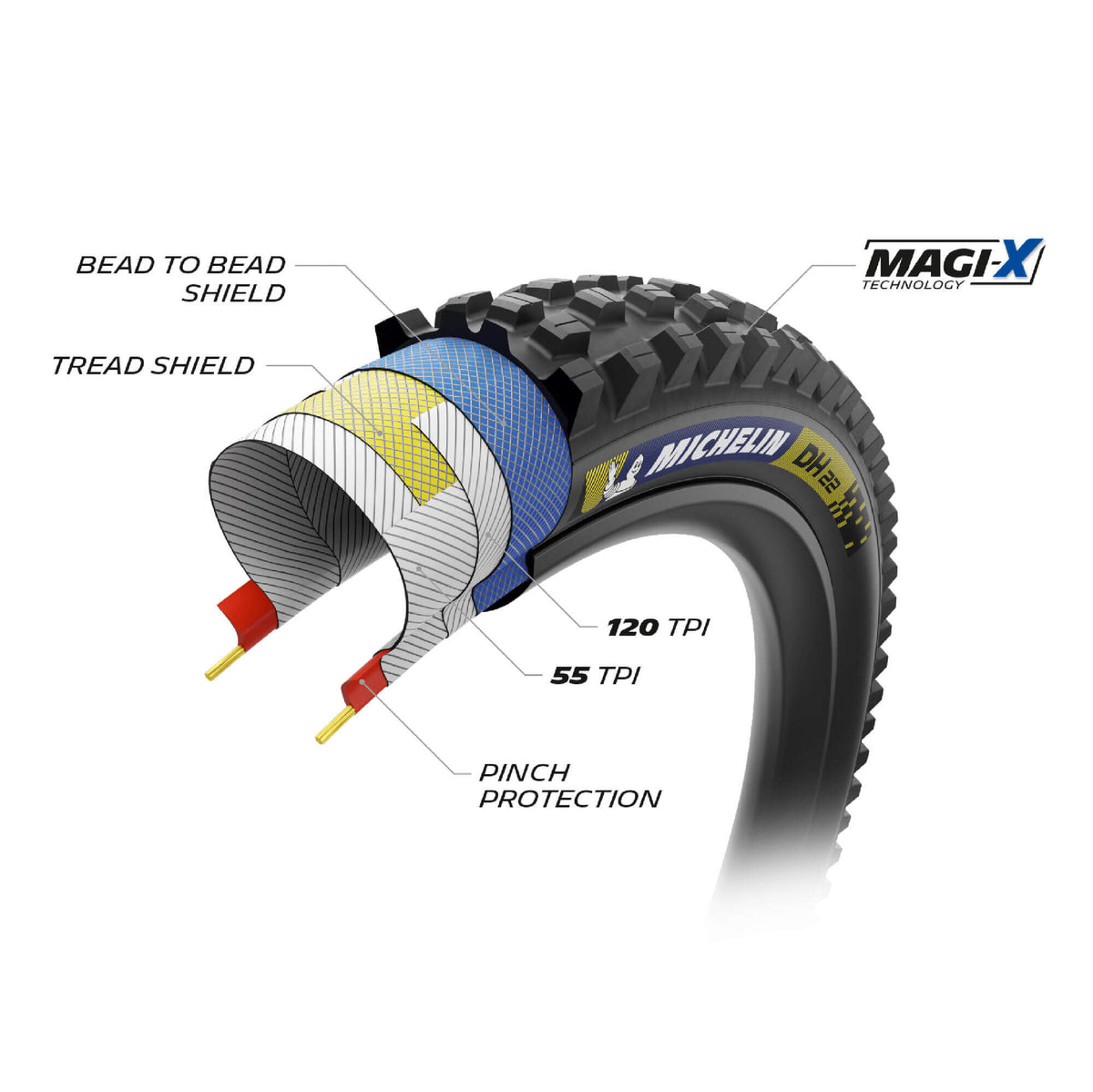2024 Michelin DH22 Racing Line Tyre – Pedalz